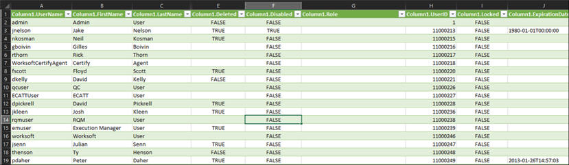 Example: Getting a List of Users with Certify Results API